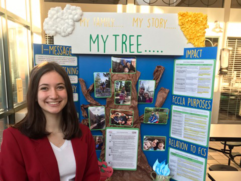 Fccla Display